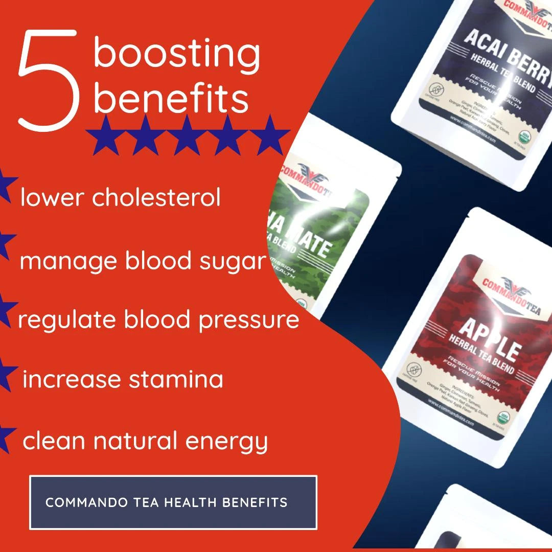 WHAT COMMANDO TEA CAN DO FOR YOU? – Commando Tea
